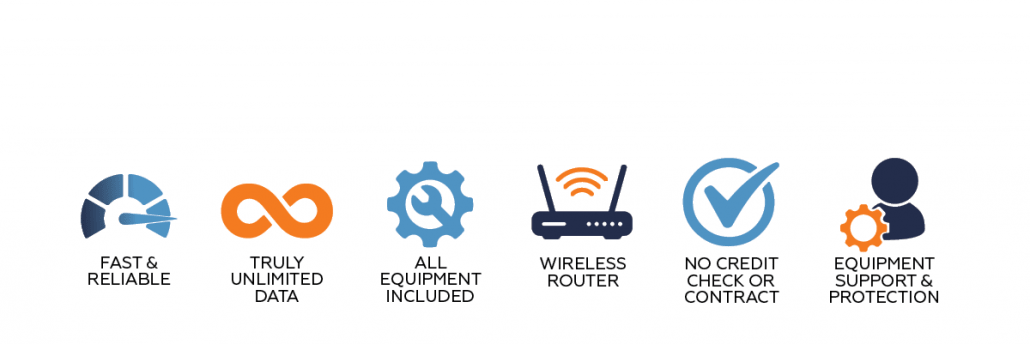 KWIKOM | Connecting Communities